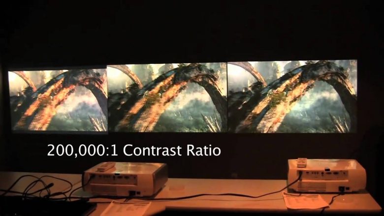 Best Brightness and Contrast Settings for Projector - 14 Facts